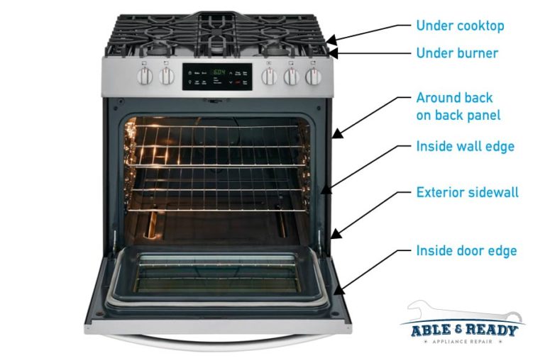 Appliance Model Number Locator - Able and Ready Appliance Repair